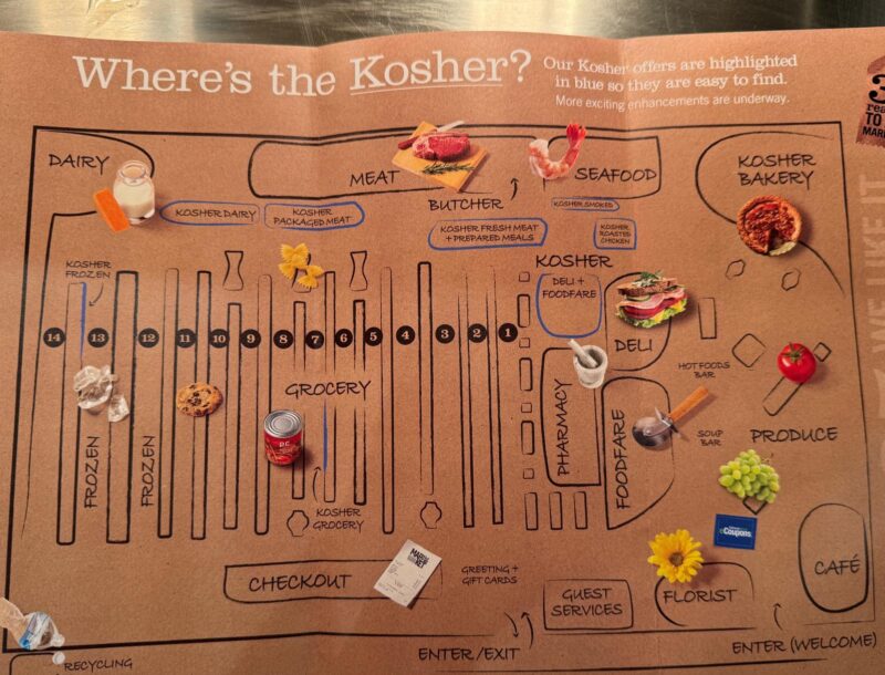 Kosher - Albany Minyan